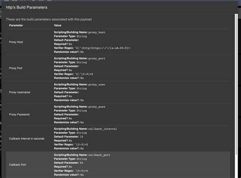 Mythic Documentation Mythic Documentation