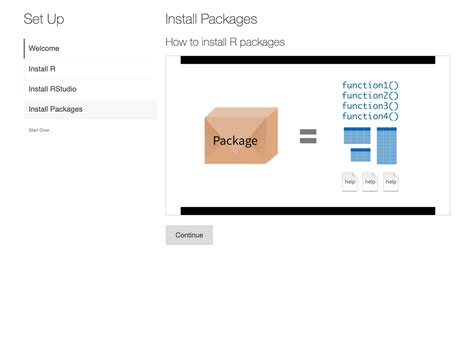 Interactive Tutorials For R Learnr