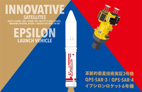 革新的衛星技術実証3号機イプシロンロケット6号機 特設サイト ファンファンjaxa