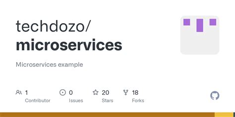 GitHub Techdozo Microservices Microservices Example