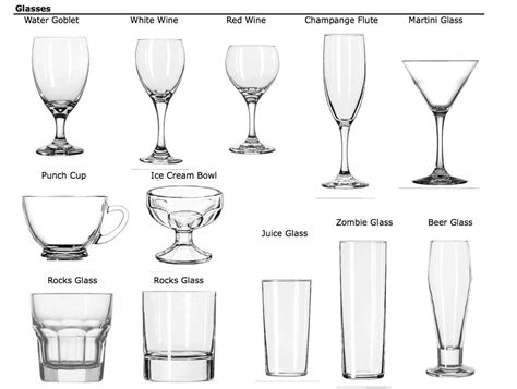 Water Goblet Ubicaciondepersonascdmxgobmx