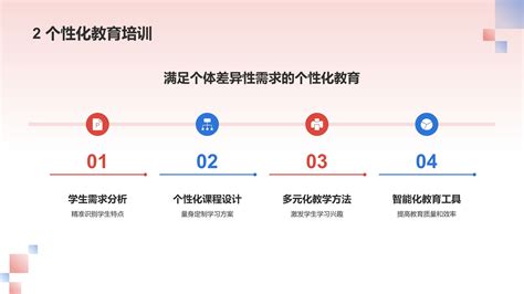 红色国潮风伟大的改革开放ppt模板 Islide