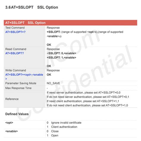 Mqtt Over Ssl Connection Using Sim800l Mqtt Hivemq Support Forum
