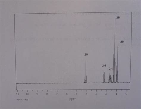 Solved Combined Spectral Problem Please Propose A Stucture Chegg