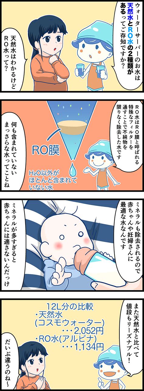 Ro水（ピュアウォーター・純水）のおすすめのウォーターサーバー ウォーターサーバー比較＠ランキング