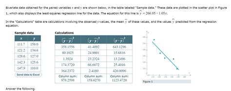 Solved Bivariate Data Obtained For The Paired Variables X Chegg