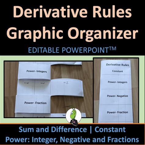Derivative Rules Folding Graphic Organizer Calculus Classful