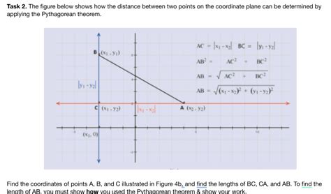 Solved Task 2 The Figure Below Shows How The Distance Chegg