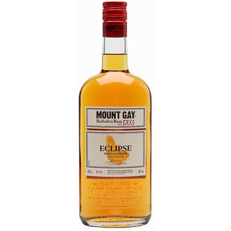Rum Nectar Imports Ltd