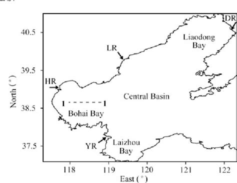Figure From Development And Application Of A Marine Ecosystem Dynamic Model Semantic Scholar