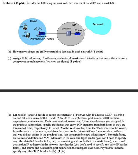Problem Pts Consider The Following Network Chegg