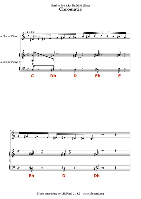 Almost Random Chromatic Clashes Cognitone Users