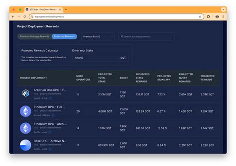 Subquery Blog Mastery Series Optimising Your Node Operator Rewards With The Help Of Sqtscan