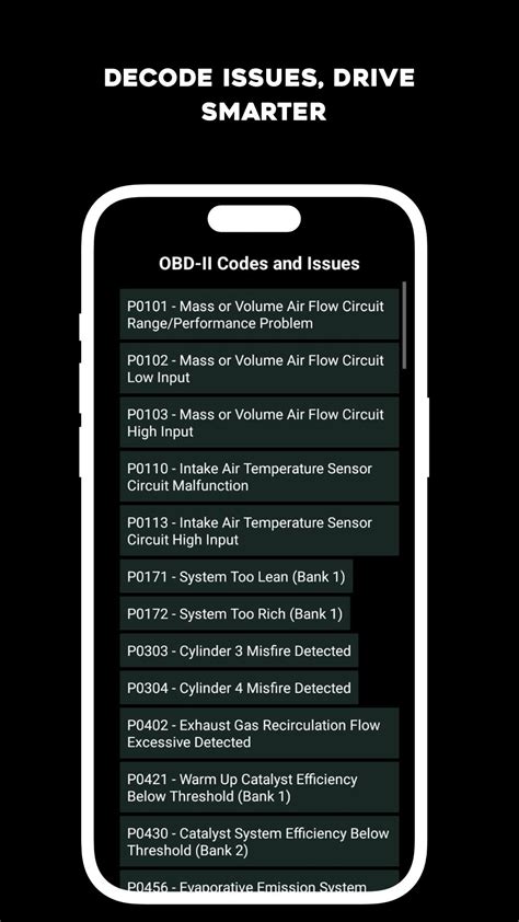 Car Scanner Obd2 Elm327 Pro Apk For Android Download