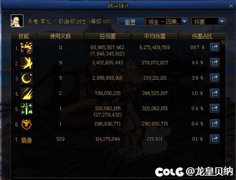 Cp武器的胜利~12刀砍死拉尔哥~沃特碧们的colgdnf地下城与勇士 Colg玩家社区