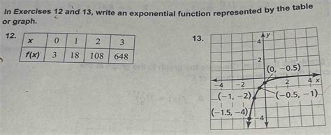 in exercises 12 and 13 write an exponential function represented by