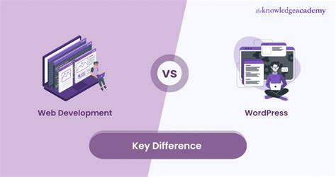 Web Development Vs Wordpress Which One Is Better