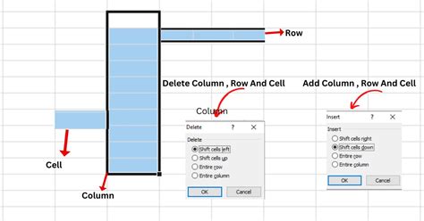 Ms Excel Cell Row Column Dailytechreview