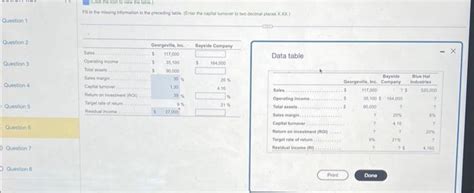 Solved Data Table Chegg
