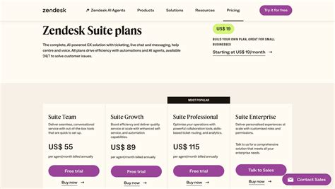 Zendesk Pricing Plans Compare Costs Features