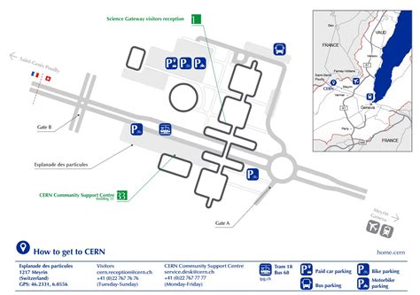 Directions Cern