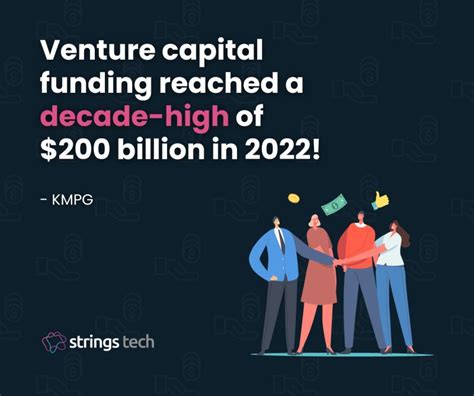 Strings Tech On Linkedin Strings Stringstech Venturecapital
