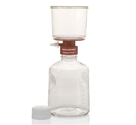 Thermo Scientific Nalgene Rapid Flow Sterile Disposable Filter Units