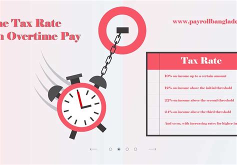 Overtime and Extra Hours Regulations to the Labour Act