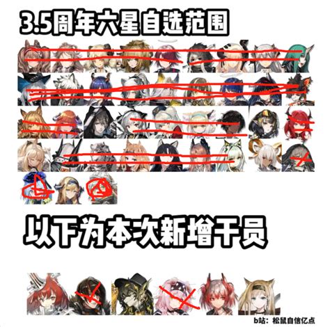 198自选氵 求自选建议 NGA玩家社区