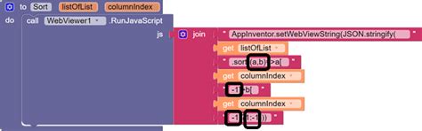 sorting tables ascending and descending by column contents using merge