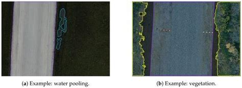 Drones Mdpi On Linkedin Next Gen Remote Airport Maintenance Uav Guided Inspection And Maintenance…