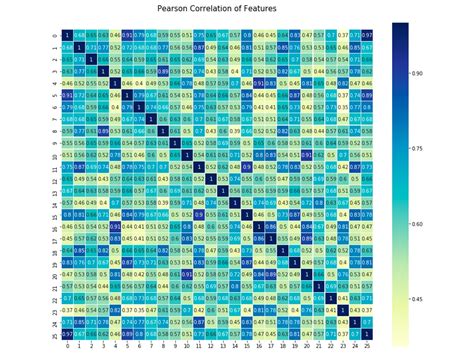 Brain Tumor Mri Classification Reporter Moshu Huang By Moshu Sep 2025 Medium