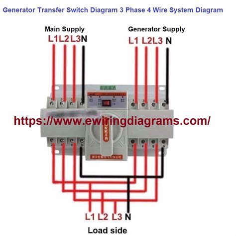Wiring Diagram For Standby Generator Transfer Switch
