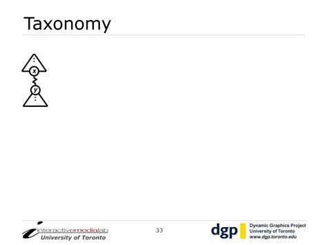 PPT Elastic Hierarchies Combining Treemaps And Node Link Diagrams PowerPoint Presentation