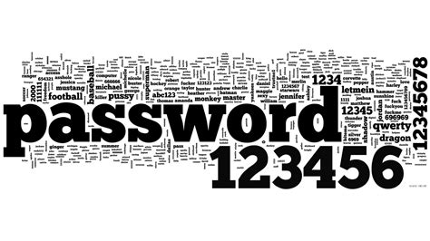 50 Of The Most Dangerous Passwords That Are Just Begging To Be Hacked