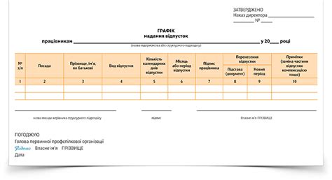 Графік відпусток ЗОЗ на 2024 рік