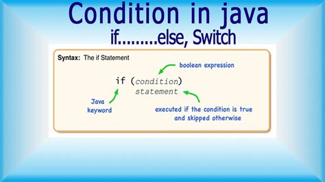 java tutorial bangla step by step part 4 condition youtube