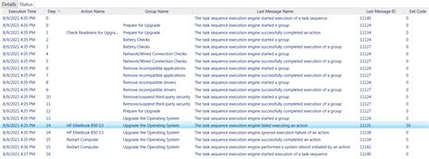 Question Sccm In Place Upgrade Task Sequence How To Apply Driver