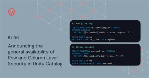 Saying The Common Availability Of Row And Column Degree Safety With Databricks Unity Catalog