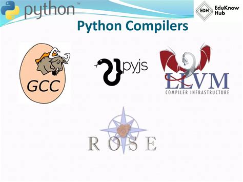 introduction of python programming ppt