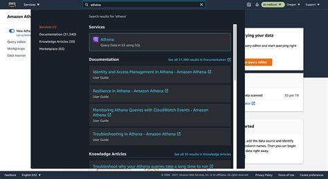 Etl With Glue And Other Aws Services On Amazon Reviews Dataset — Part Ii By Thulasiram