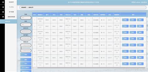 Ssmvue师生健康信息收集系统设计与实现【开题程序论文】 计算机毕业设计 Csdn博客