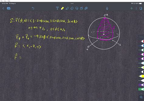 Solved Evaluate The Surface Integral âˆâˆâˆ F Â· Ds For The Given