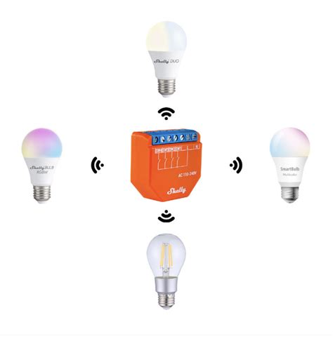 Shelly Plus I Dc Kontroler Aktywator Scen Wifi Dla Wej Oktan