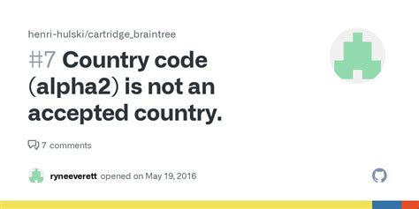 Country Code Alpha2 Is Not An Accepted Country · Issue 7 · Henri
