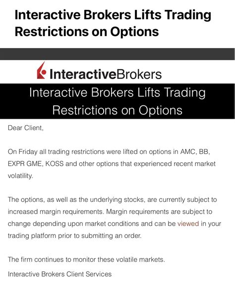 Ibkr Statement On The Lifting Of Trading Restrictions R Options