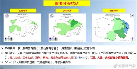 天气形势手机新浪网