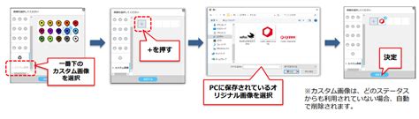 ステータスの設定