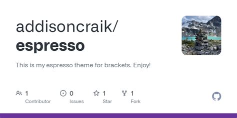 GitHub Addisoncraik Espresso This Is My Espresso Theme For Brackets Enjoy
