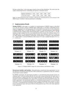 Rethinking Counterfactual Data Augmentation Under Confounding DeepAI